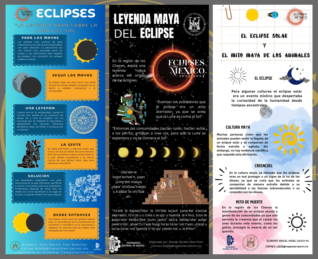Cultura Maya – Eclipses México